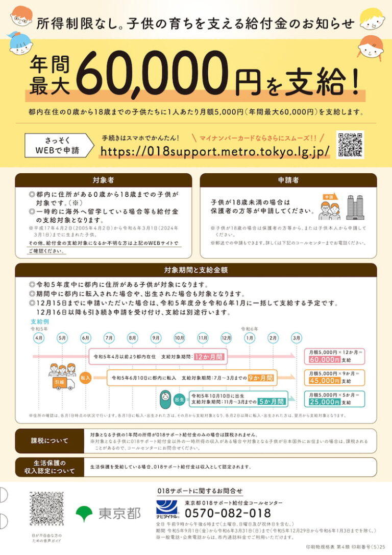 東京都の子育て支援「018サポート」が受付開始。申請で都内在住の18歳以下に年間最大6万円を支給 – 多摩ポン