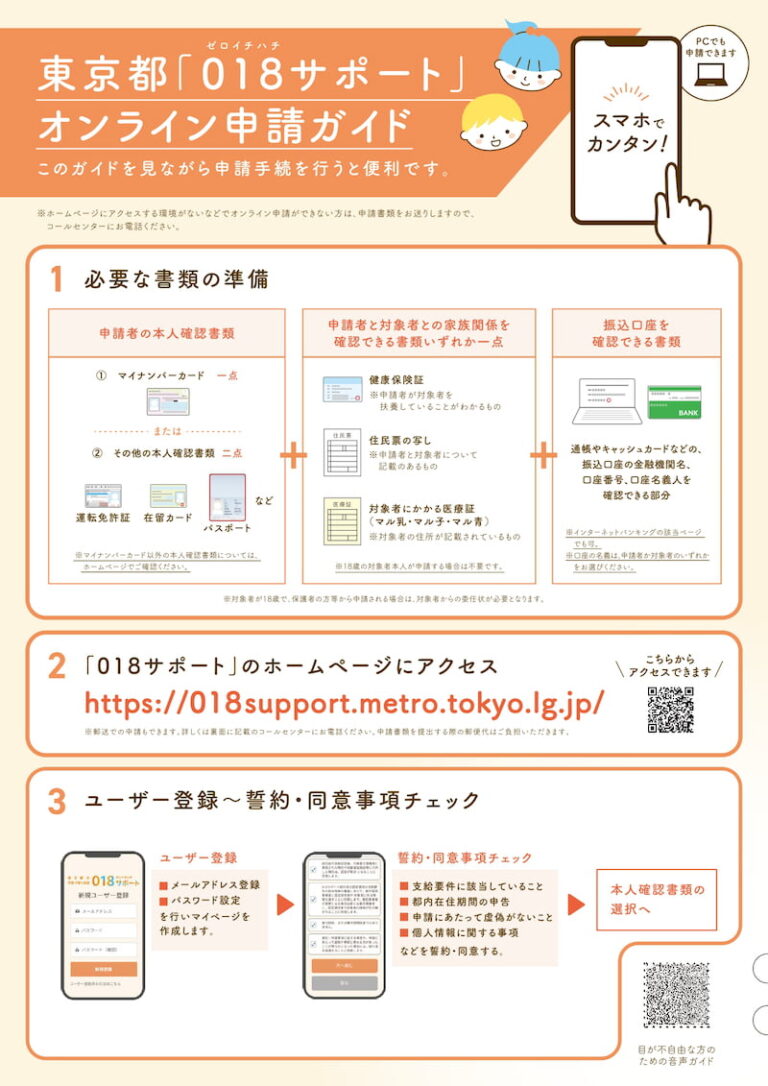 東京都の子育て支援「018サポート」が受付開始。申請で都内在住の18歳以下に年間最大6万円を支給 – 多摩ポン